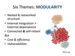 Towards Precepts of Food System Sustainability | PPT
