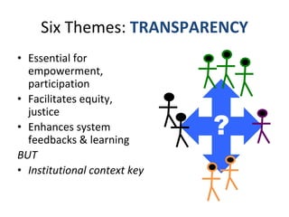 Towards Precepts of Food System Sustainability | PPT