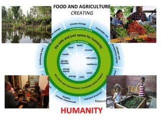 Towards Precepts of Food System Sustainability | PPT