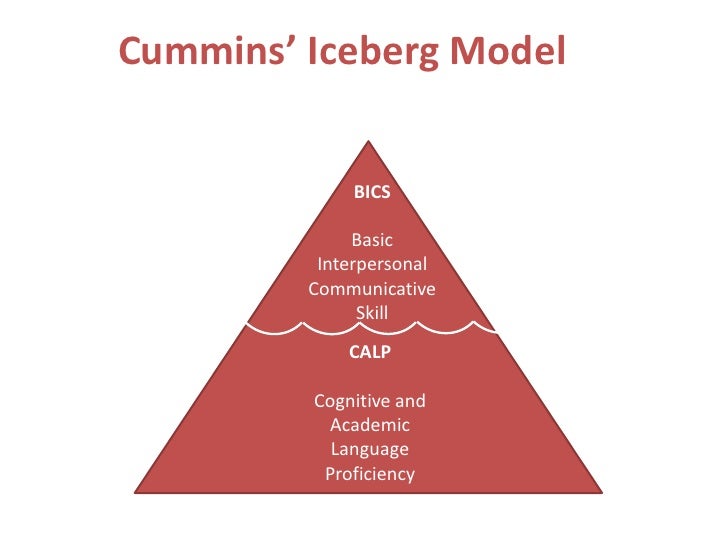 Eal4 mf lteachersinstitute