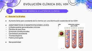 vih exposicion de conceptos generales de la enfermedad | PPTX