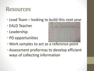 Eald staff meeting nov | PPTX