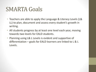 EALD Staff Meeting November 2015 | PPTX | Education