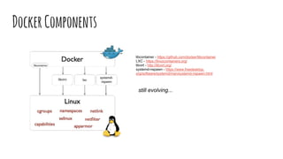 Linux container & docker | PPT