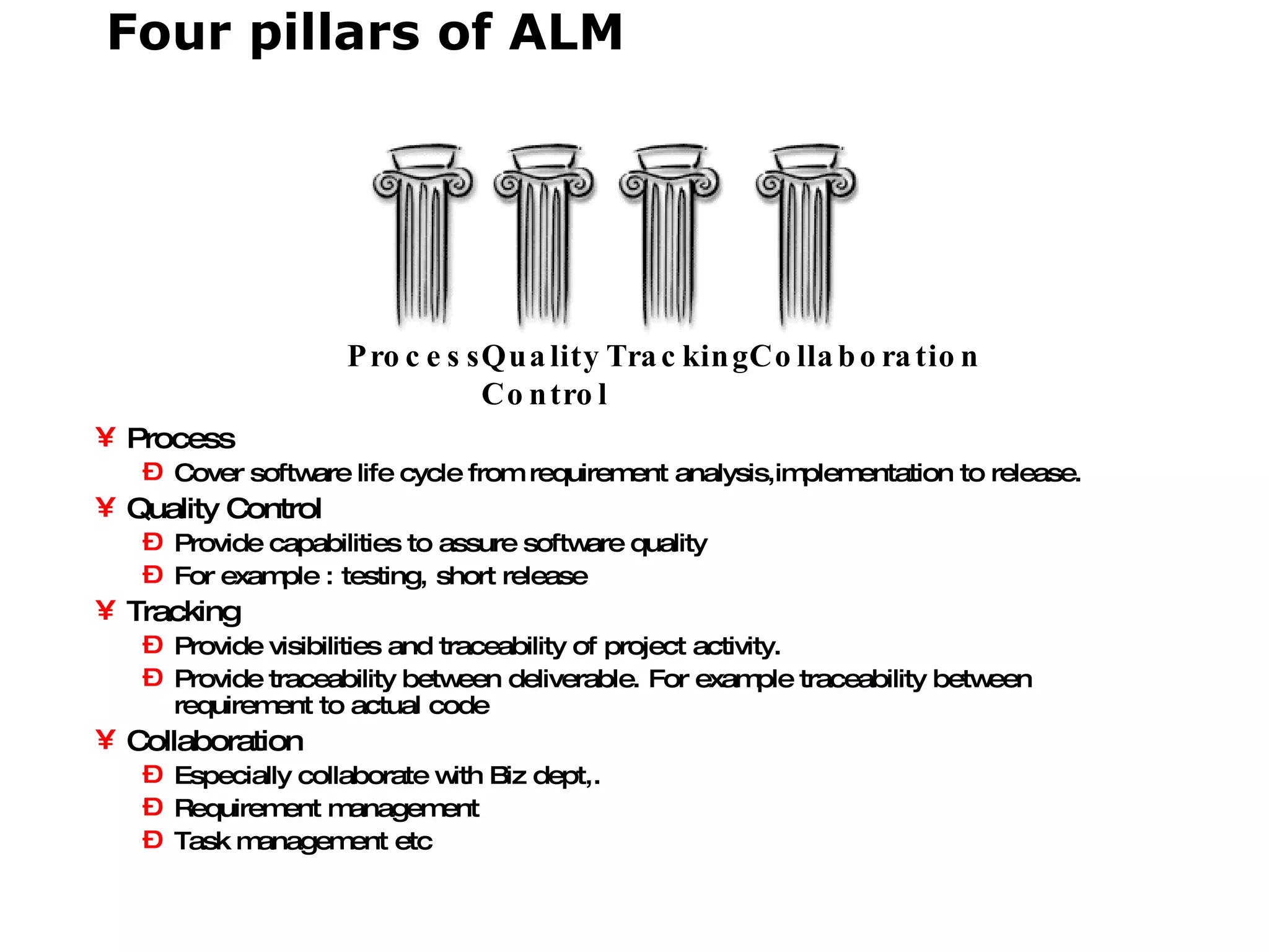 ALM (Application Lifecycle Management) | PPT