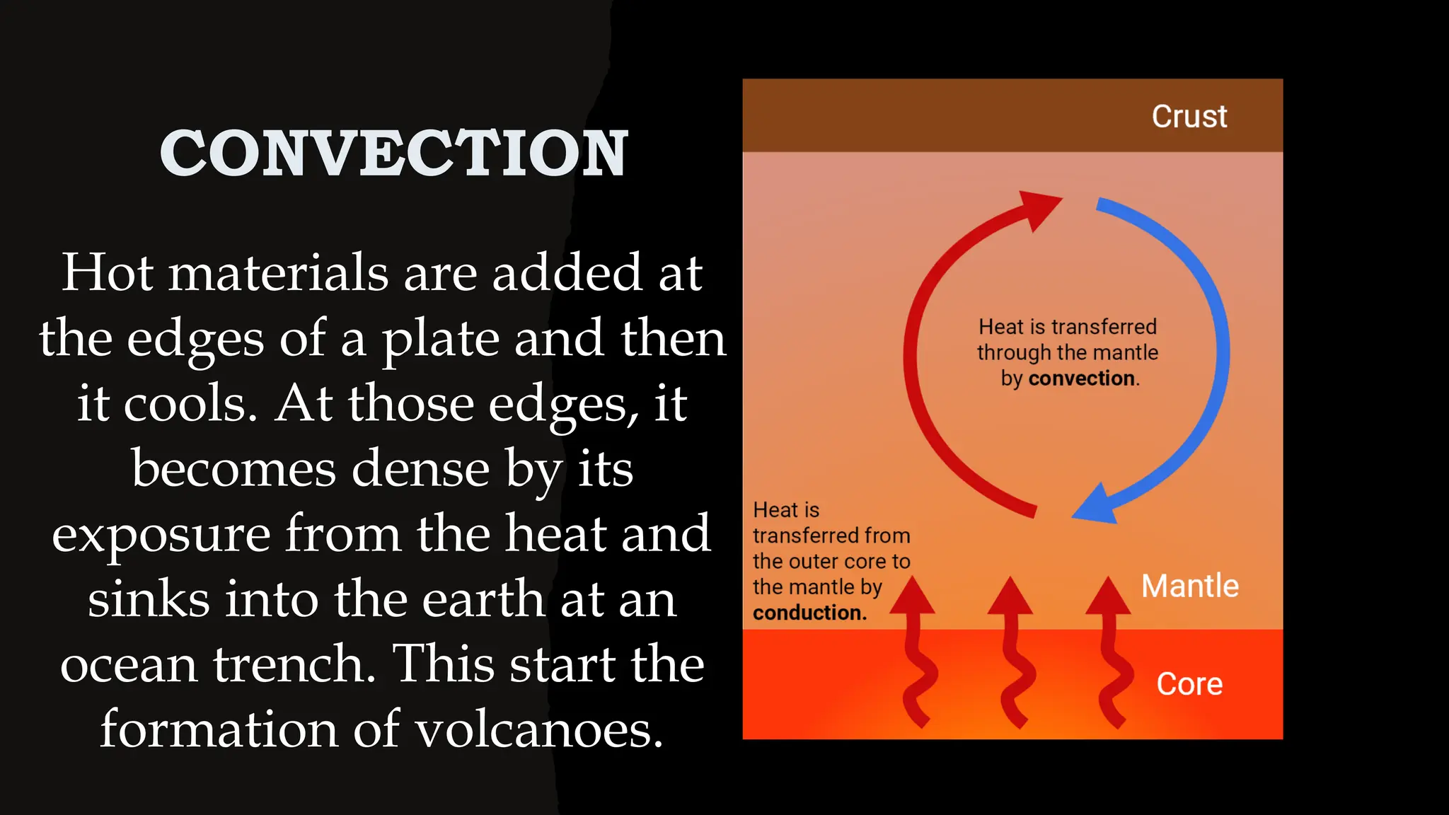 EALS_Earth's Internal Heat.pdf