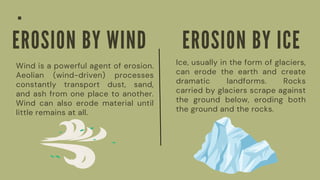 EALS L4 Surface processes Weathering, Erosion and Deposition.pdf