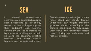 EALS L4 Surface processes Weathering, Erosion and Deposition.pdf