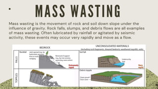 EALS L4 Surface processes Weathering, Erosion and Deposition.pdf
