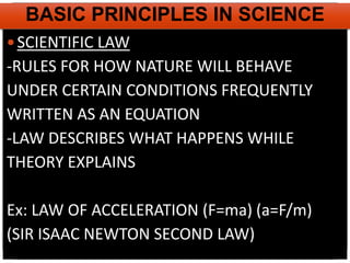 INTRO TO EARTH AND SCIENCE | PPT