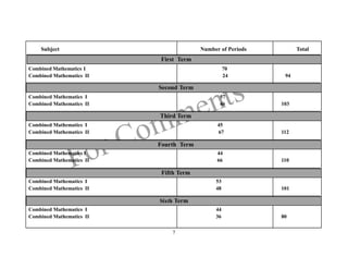 AL Combined Maths Syllabus | PDF