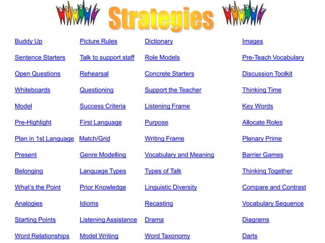 Eal toolkit | PPTX