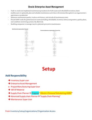 Oracle Ebs Enterprise Asset Management.docx