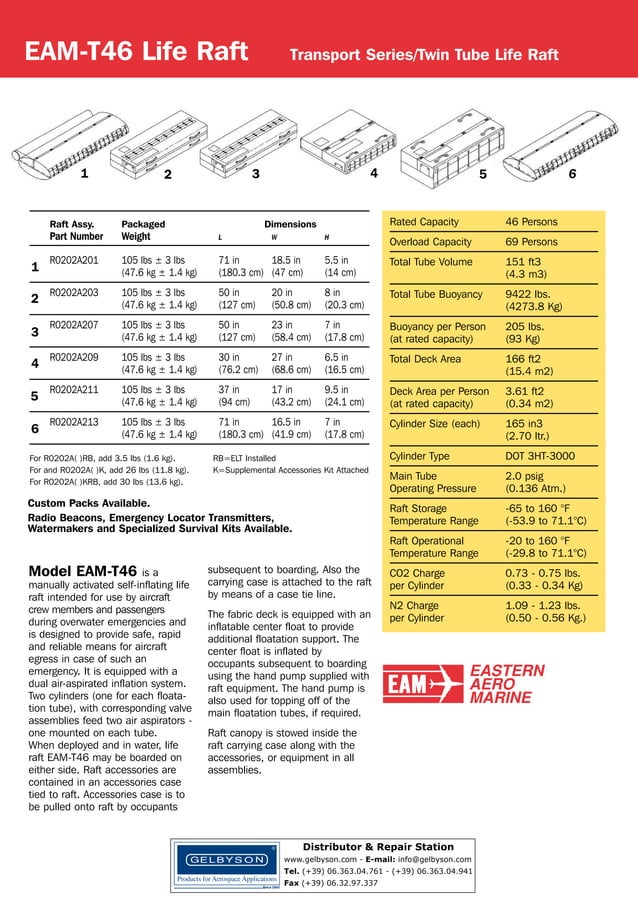 Eam t46 raft | PDF