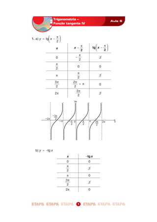 aula 6 - matemática | PDF