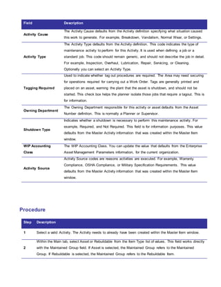Eam Activity Association Template | DOCX
