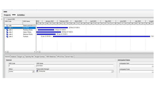 Eaman's Presentation.pptxcccccccccccccccgrea | PPTX | Business and Finance