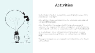 Eaman's Presentation.pptxcccccccccccccccgrea | PPTX | Business and Finance