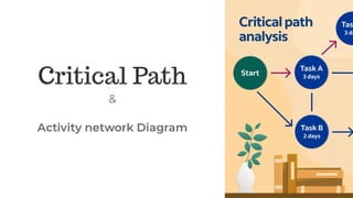 Eaman's Presentation.pptxcccccccccccccccgrea | PPT