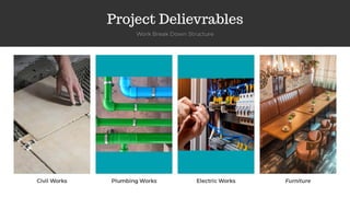 Eaman's Presentation.pptxcccccccccccccccgrea | PPTX | Business and Finance