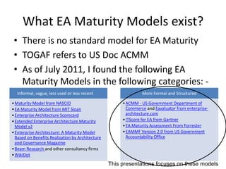 EA maturity models | PPTX