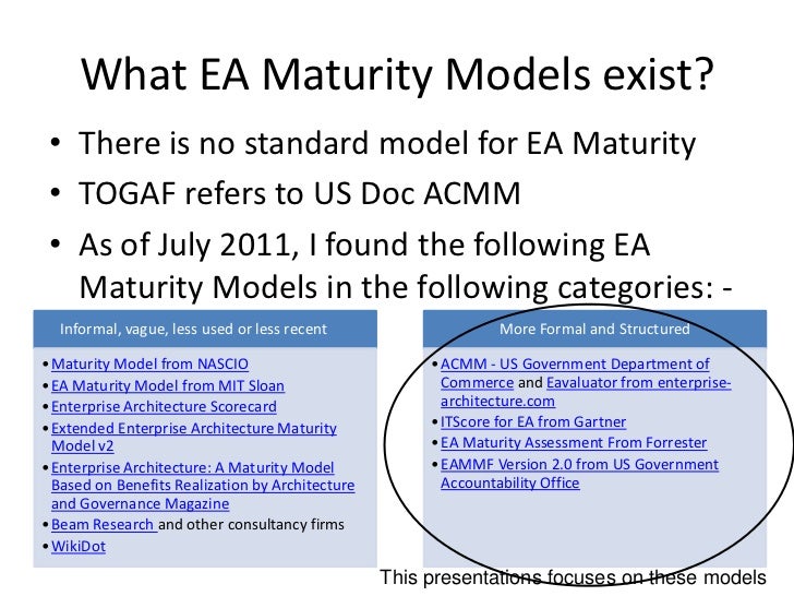 EA maturity models