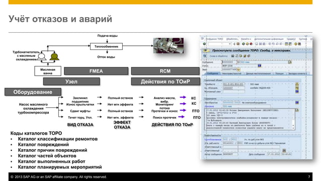 Eam conference at_ugmk_tsyganchuk_ver02.pptx
