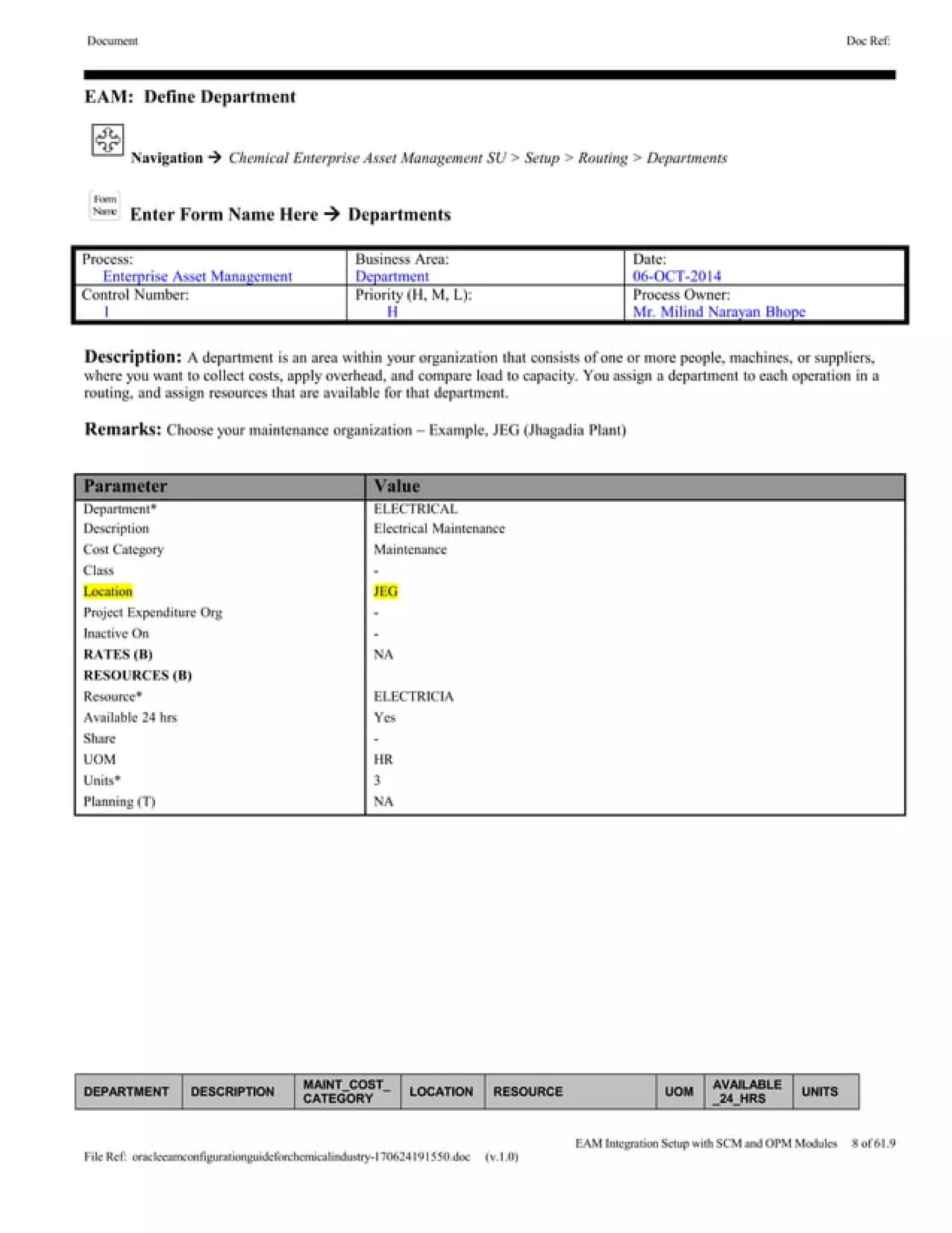 EAM For chemical industry.pdf