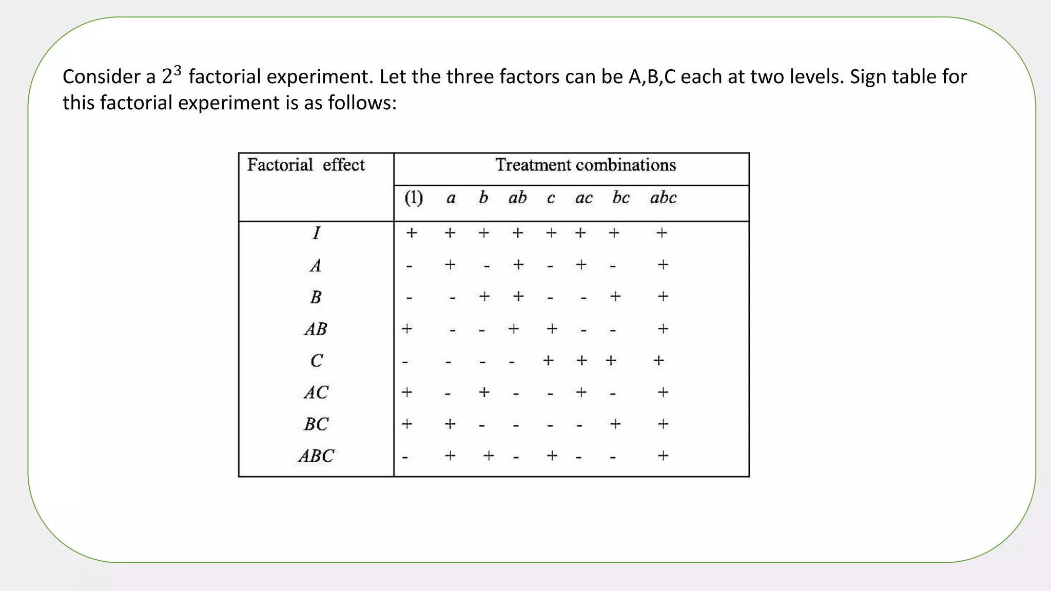 Confounding in Experimental Design | PPTX