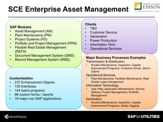 Eam integration and automation | PDF
