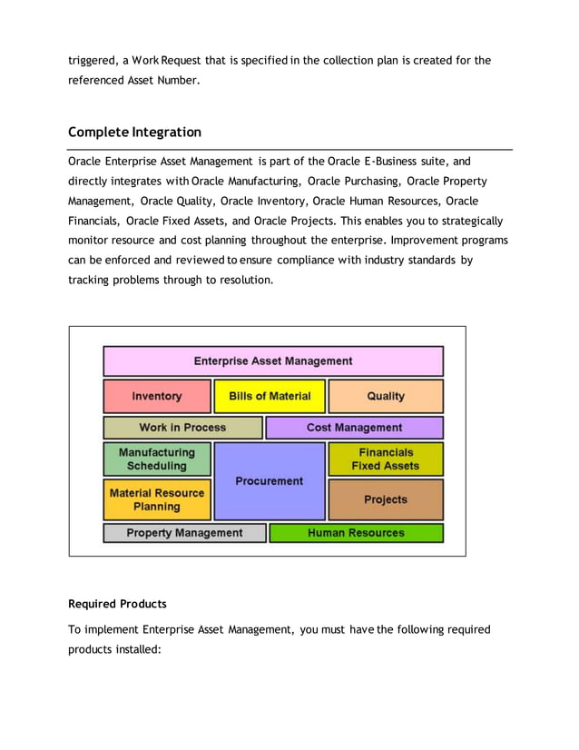 EAM Overview | DOCX | Financial Planning | Personal Finance
