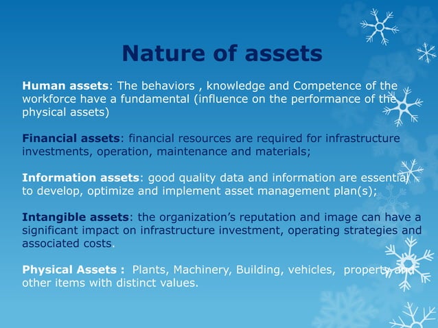 Asset Management Presentation | PPTX