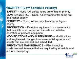 Scheduling Priority in Maximo | PDF