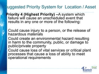 Scheduling Priority in Maximo | PPT