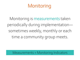 eams-PD-C4D-Knowledge UNICEF-Community Engagement Materials ...