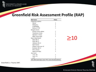 Thromboembolism | PPTX