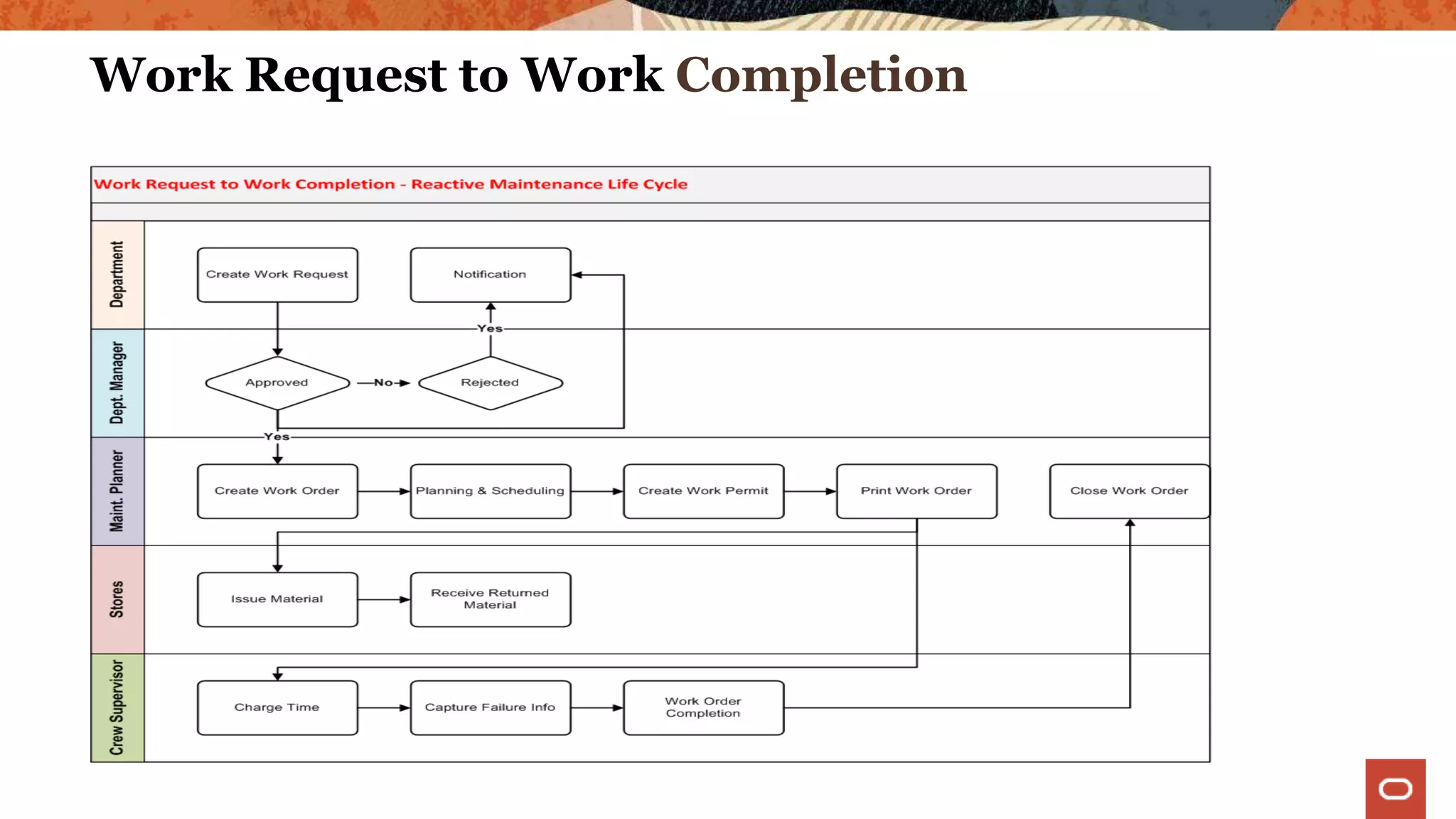 EAM workshop-version .pptx