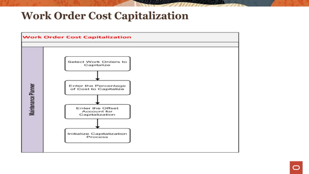 EAM workshop-version .pptx
