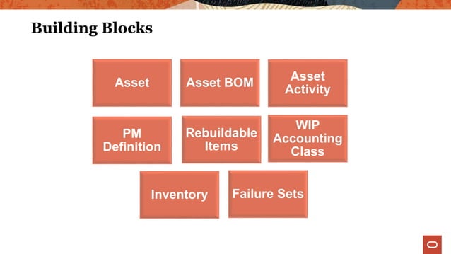 EAM workshop-version .pptx