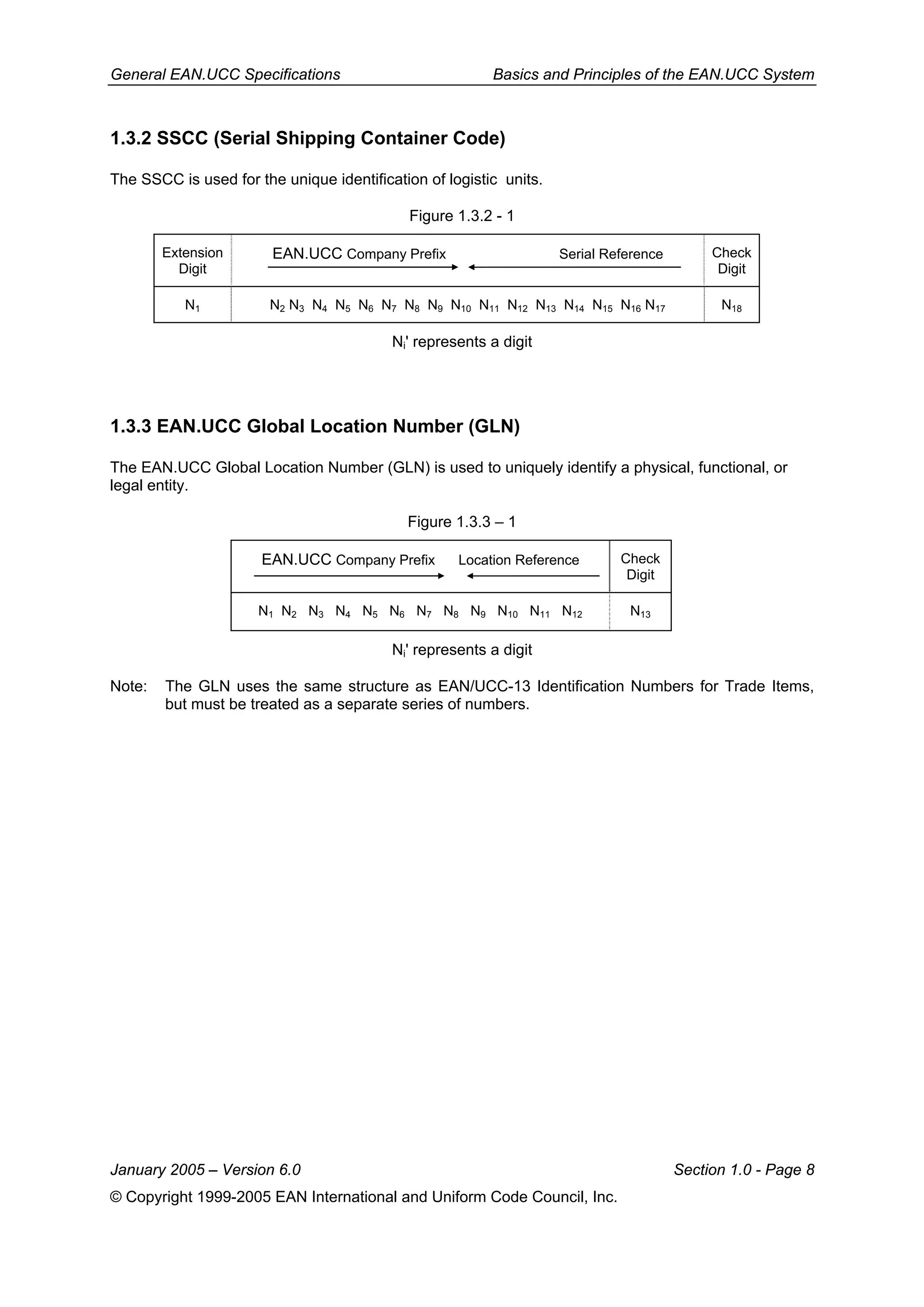 EAN.UCC Basic and Principal | PDF