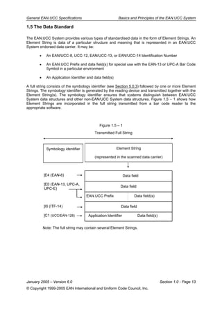 EAN.UCC Basic and Principal | PDF