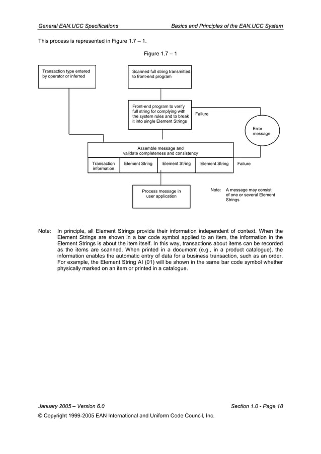 EAN.UCC Basic and Principal | PDF | Computer Software and Applications | Computing