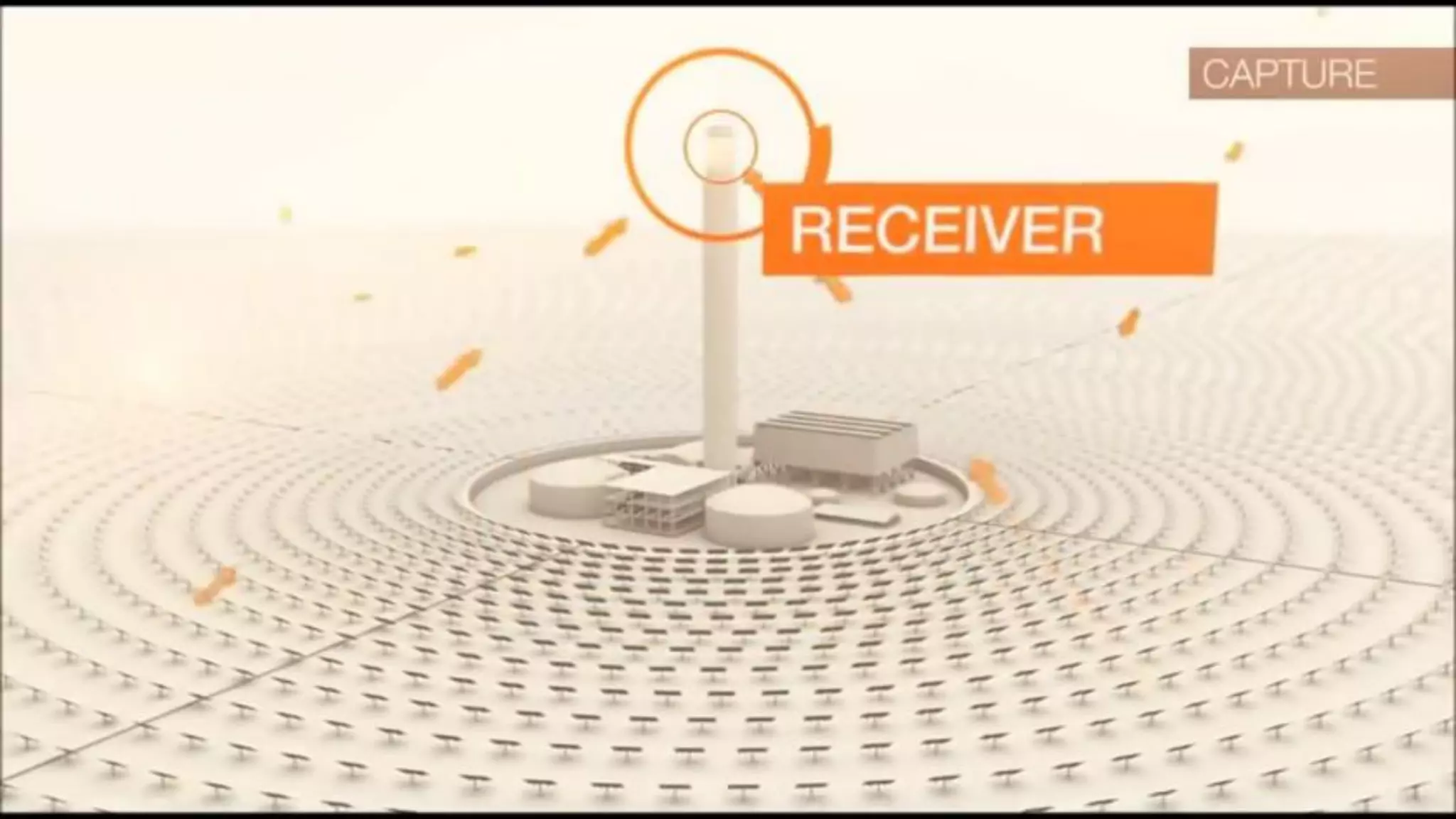 TYPES OF SOLAR ENERGY HARVESTING TECHNIQUES | PPT