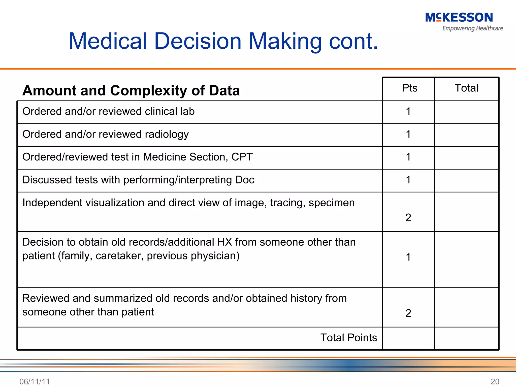 E&M | PPT