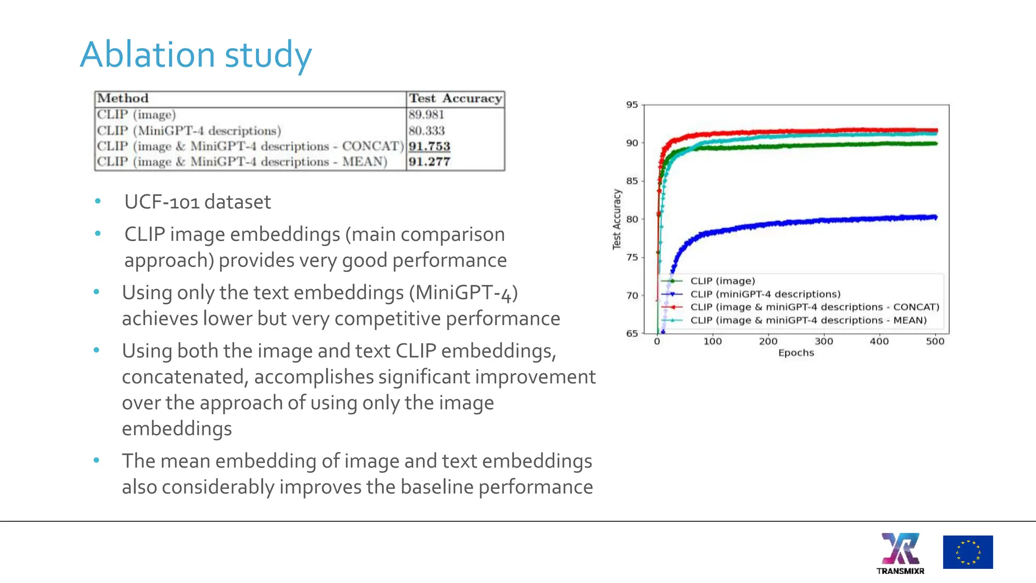 Exploiting LMM based knowledge for image classification tasks | PPTX