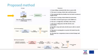 Exploiting LMM based knowledge for image classification tasks | PPTX