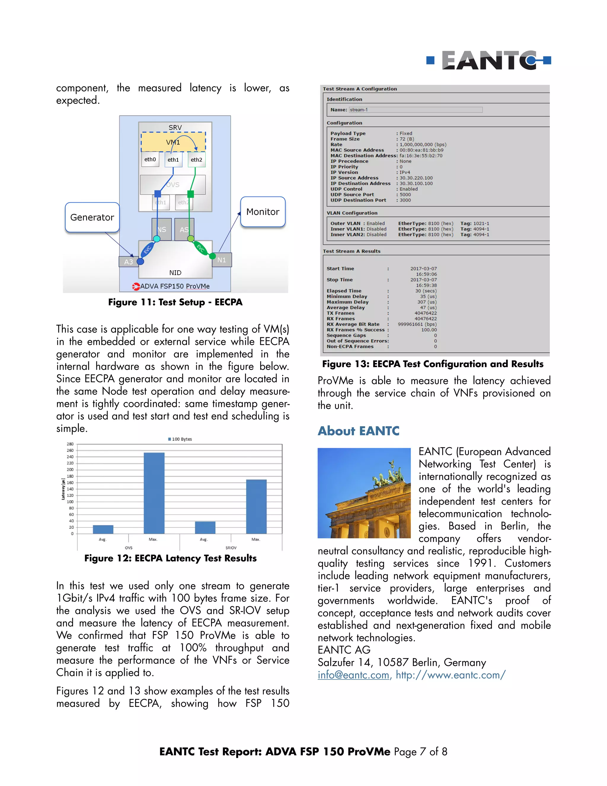EANTC Test Report: ADVA FSP 150 ProVMe | PDF