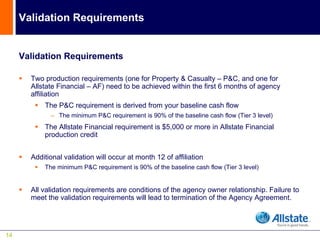 Exclusive Agent Opportunity Overview | PPT