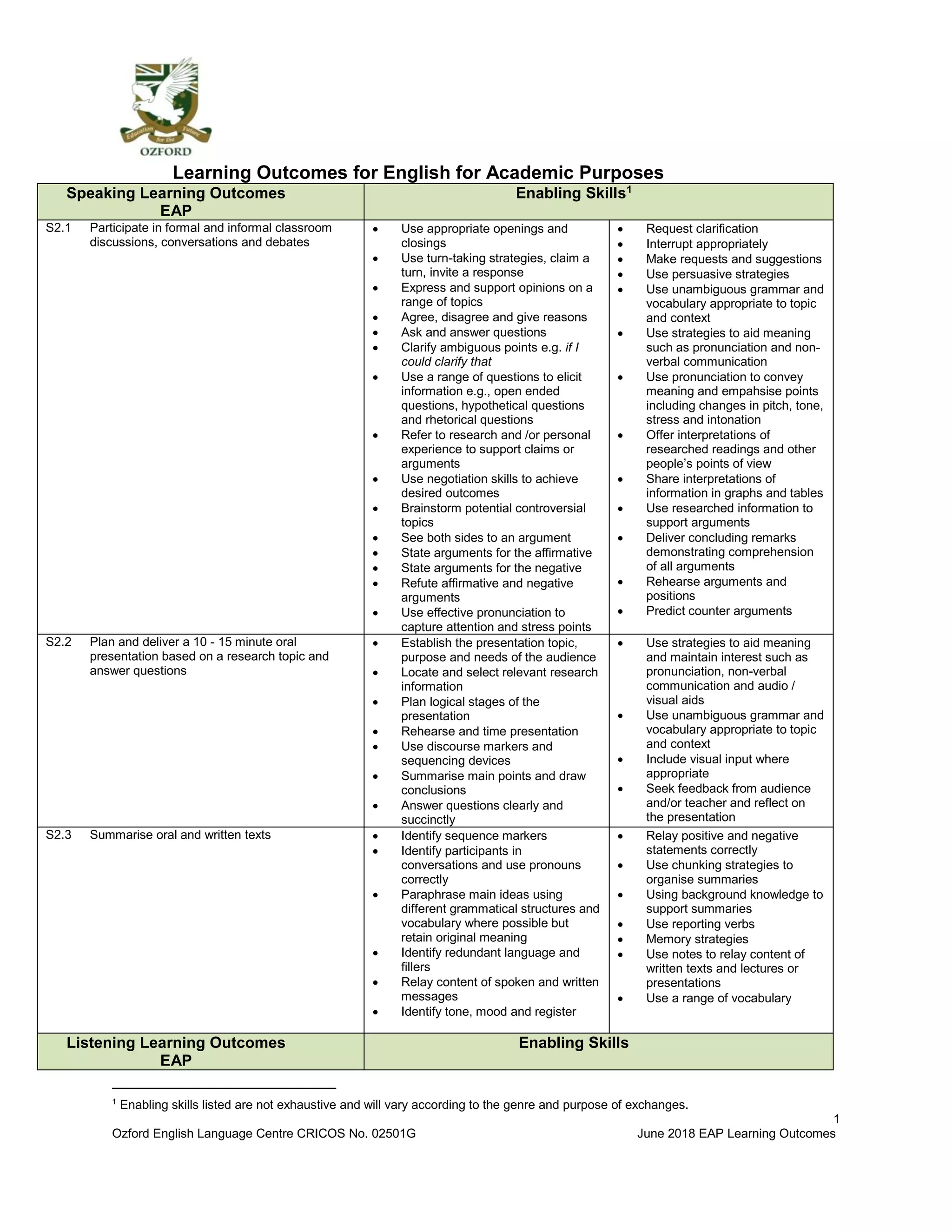 English for Academic Purposes (EAP) Course - Ozford Australia | PDF