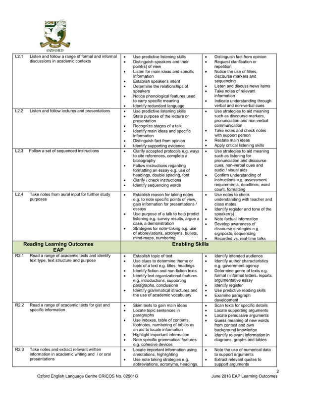 English for Academic Purposes (EAP) Course - Ozford Australia | PDF